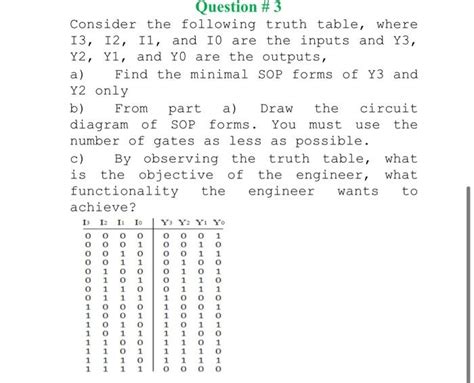 Solved Question 4 A For Question 3 Find The Minimal Sop