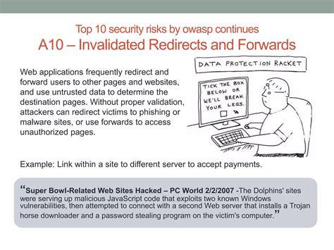 Security Risks Awareness Ppt