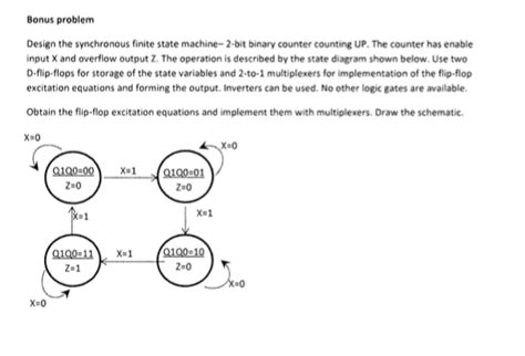 solved bonus problem design the synchronous finite state