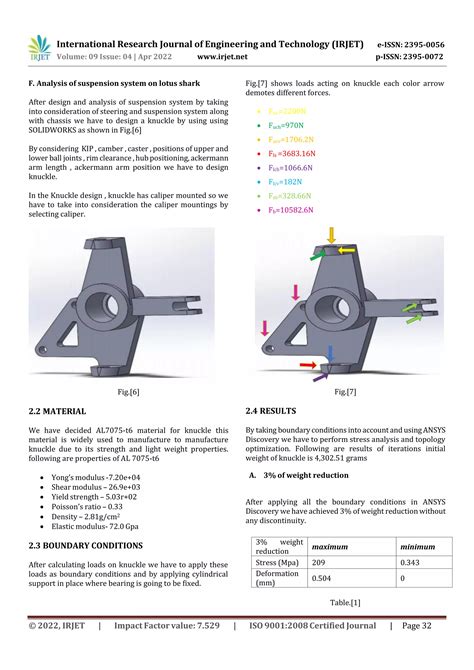 Topology Optimization Of Student Car Steering Knuckle Pdf