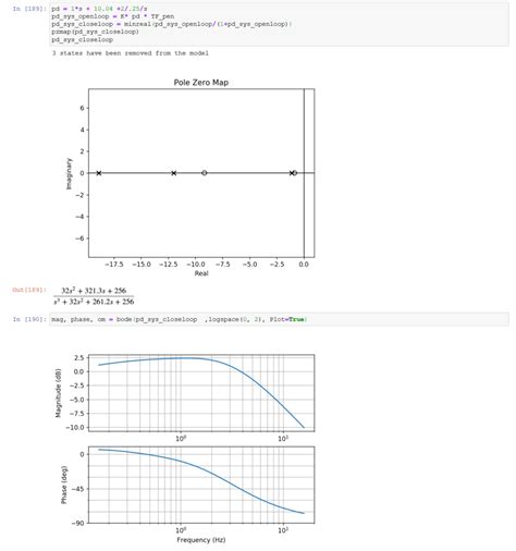 inverted pendulum ep 6 pid controller design for pendulum inner loop