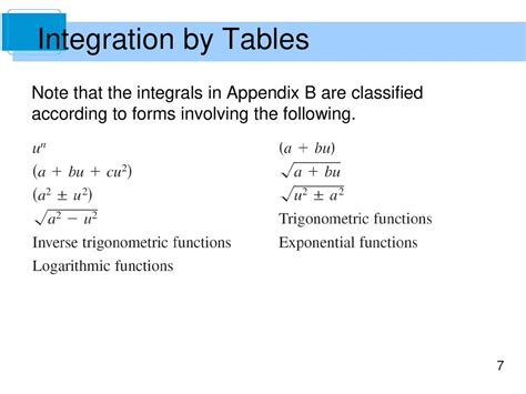 8 Integration Techniques, L’Hôpital’s Rule, and Improper Integrals - ppt download