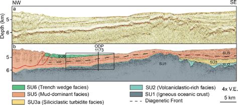 A Uninterpreted And B Interpreted Seismic Line 134 Extending From