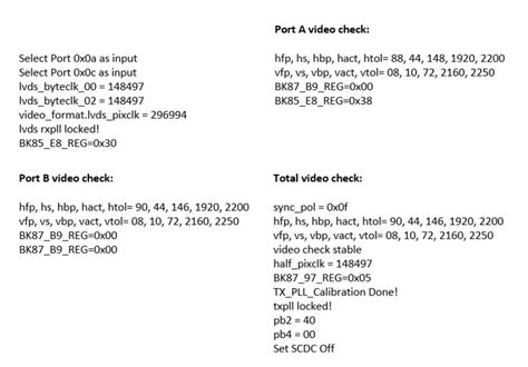 Ad Gmsl D E Adp User Guide Analog Devices Wiki