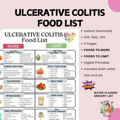 Ulcerative Colitis Food List And Crohns Disease Ibd Diet Plan Anti