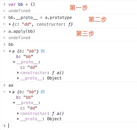 Javascript New 的原理 Csdn博客