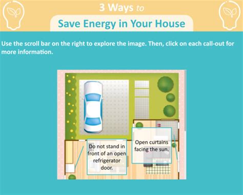 Storyline Energy Saving Tips Scrolling Panel Articulate Community