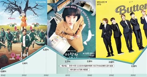 K콘텐츠 수출 물 들어왔을 때 노저어라 정순민의 종횡무진