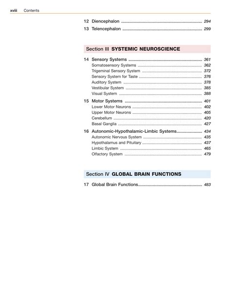 Netter S Atlas Of Neuroscience 4th Edition E Books Max30
