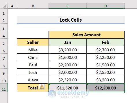 How To Prevent Formula From Being Deleted In Excel Methods