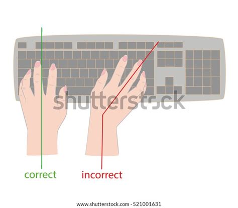 Correct Incorrect Hand Position Keyboard Vector Stock Vector Royalty