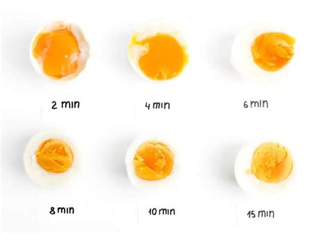 How To Cook Hard Boiled Eggs Easy Peel Method Errens Kitchen