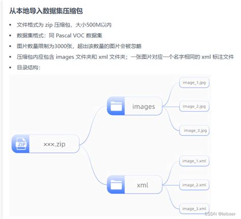 Maixhub模型训练使用教程 部署平台k210 Csdn博客