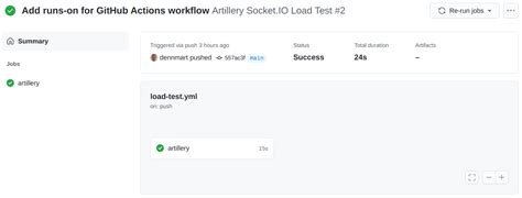 Running Artillery On Github Actions · Artillery Docs