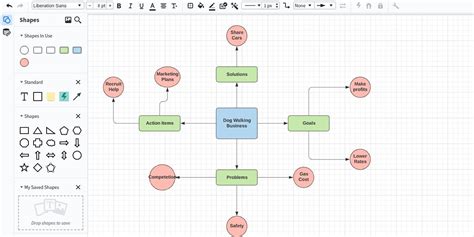10 Ways To Use Mind Mapping Technique For Exponential Productivity