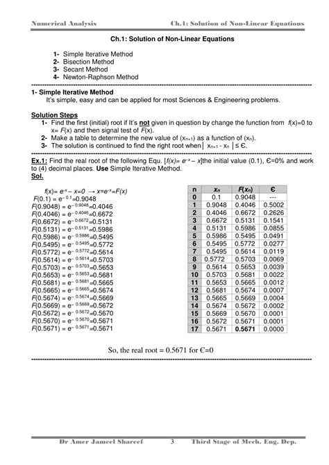 pdf ch 1 solution of non linear equs
