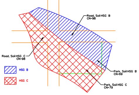 Calculate Area Weighted Average Curve Number Using Land Cover Raster