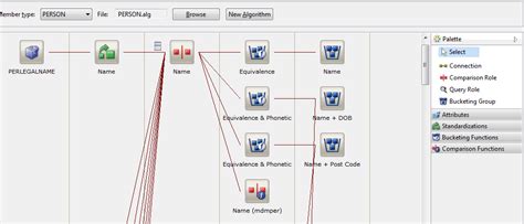 20 Best Master Data Management Tools Of 2025