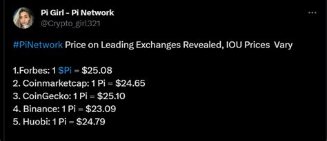 BREAKING NEWS Pi Network Prices Revealed On Leading Exchanges IOU Prices Vary Hokanews