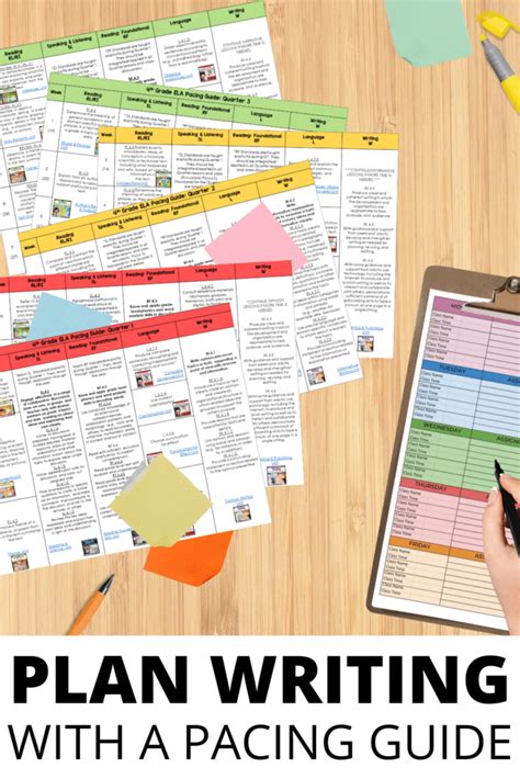 How To Stick To Your Pacing Guide And Still Spiral Writing