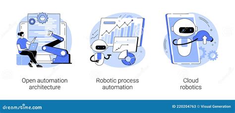 Ai Based Software Abstract Concept Vector Illustrations Stock Vector Illustration Of Machine