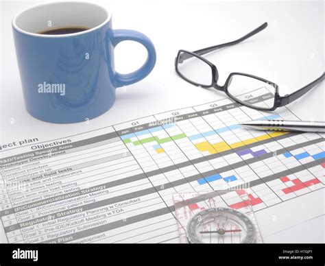 Compass Illustrating The Setting Of Direction With A Project Plan Stock