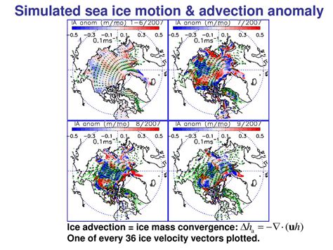 A Model View Of Arctic Sea Ice During Summer 2007 And Beyond Ppt Download