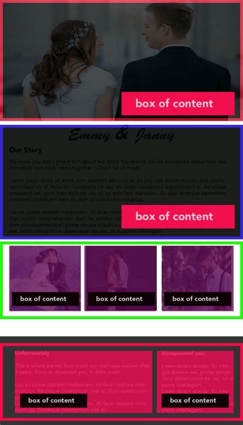 The Bootstrap Handbook Everything You Need To Know