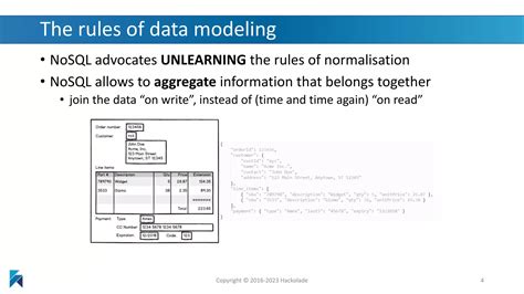 Hackolade Tutorial Part Query Driven Data Modeling Based On