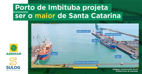 Agemar Porto De Imbituba Projeta Ser O Maior De Santa Catarina