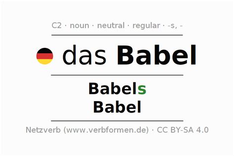 Declension German Babel All Cases Of The Noun Plural Article Netzverb Dictionary
