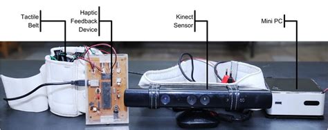 Implementation Of Mapping Kinect Depth Data To Haptic Feedback Device Download Scientific Diagram