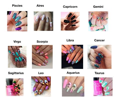 Zodiac Nails Chart Career Zodiac Guidance
