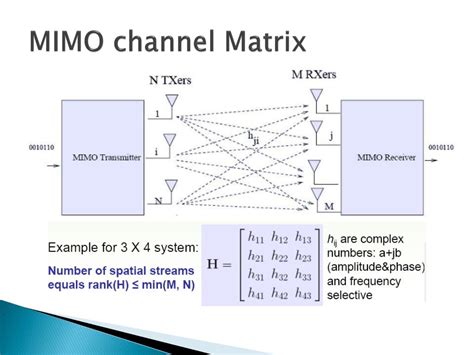 Ppt 4g Using Mimo Powerpoint Presentation Free Download Id1612126