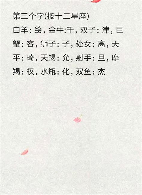 十二星座测试你在前世的名字落殿离超美 搜狐大视野 搜狐新闻