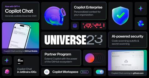 GitHub Announces New Enterprise Tier For Copilot Enabling Codebase