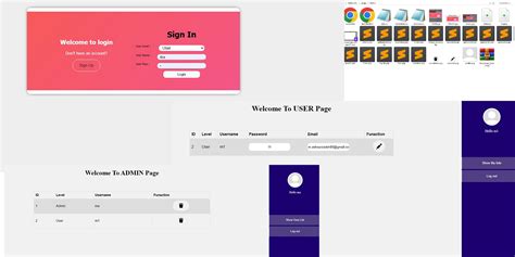 Github Ashourzadeh Php Login System Simple Registration And User Login System With Access