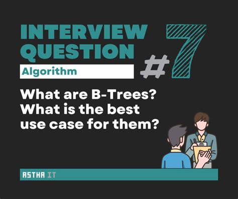Asthait On Linkedin Asthait Interviewquestions Algorithm
