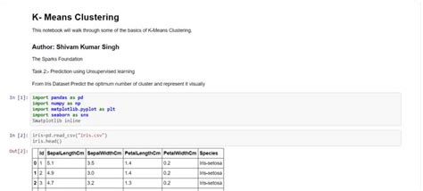 Video Shivam Singh On Linkedin Datascience Businessanalytics Intern Internship Gripapr21