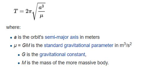 100 Algorithms In 100 Days — Algorithm 5 By Aaron Massey Medium