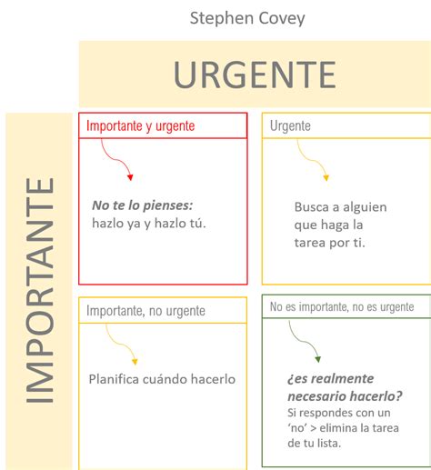 Pin En Interesante