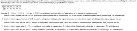 Solved Let X Be A Random Variable That Represents The