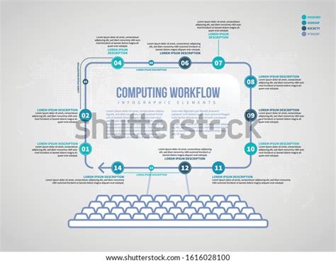 Vector Illustration Computing Workflow Infographic Design Stock Vector Royalty Free 1616028100