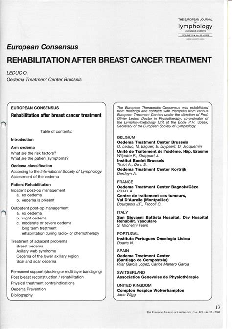 Pdf Rehabilitation After Breast Cancer Treatment
