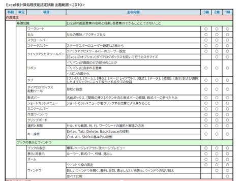 Excel表計算処理技能認定試験とは｜試験内容・難易度・勉強方法・学習時間・過去問について徹底解説 ユースフル