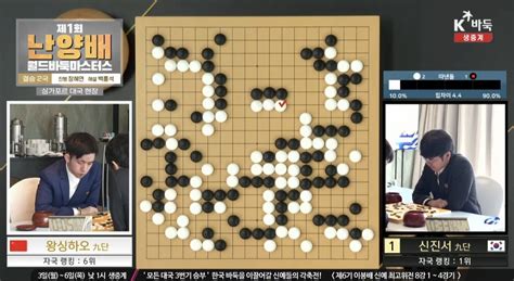 바둑 세계 1위 Vs 세계 2위 대결 근황 유머움짤이슈 에펨코리아