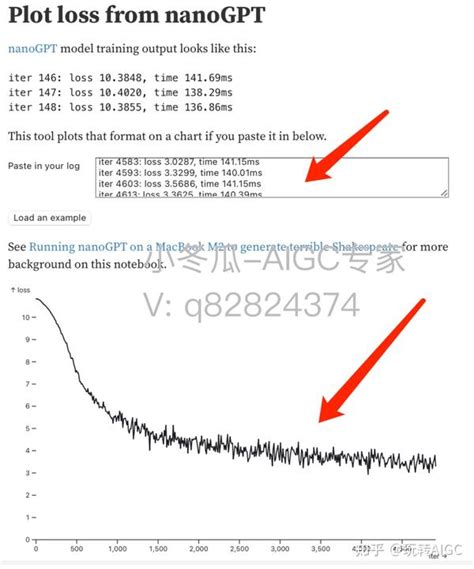 Mac运行nanogpt 实现finetune文本生成 知乎