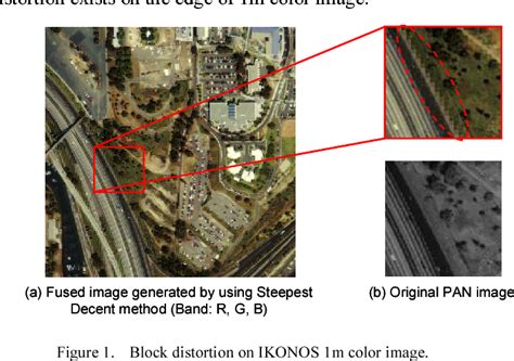 Figure 1 From An Ikonos 1m Color Image Fusion Processing With Wavelet Transform Semantic Scholar