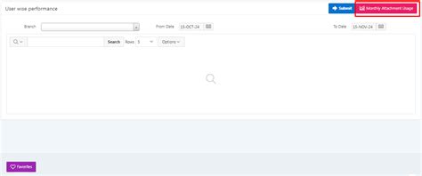How To View The Monthly Attachment Usage And Attachment Wise