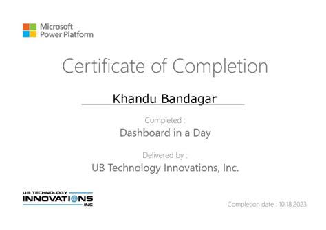 Khandu Bandagar On Linkedin Successfully Completed Powerbi Certification